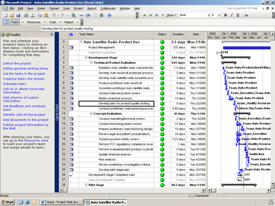 Project 2007 Win32 engleska verzija non-EU/EFTA CD, 076-04258 - Beograd ...